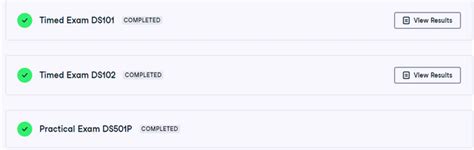 Just Got Certified On Data Scientist With Python Associate Let Me Know Your Questions R Datacamp
