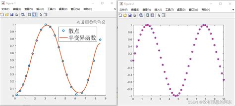 克里金插值 Matlab程序kriging程序 Csdn博客