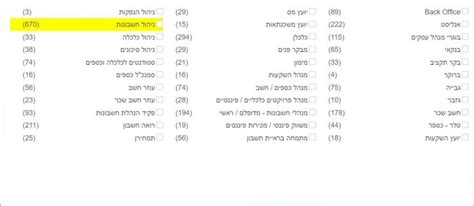 למה ללמוד הנהלת חשבונות [מידע קורסים שכר ועוד] מכללת חשב בשרון