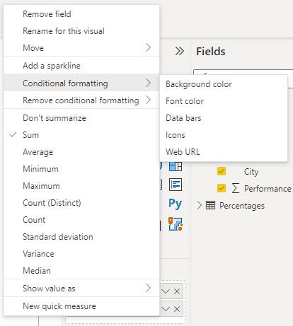 Conditional Formatting In Power BI Tables And Matrices 2025
