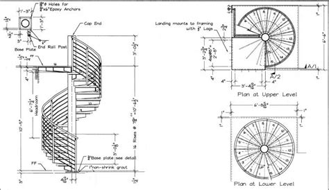 Spiral Staircase An Architect Explains Architecture Ideas