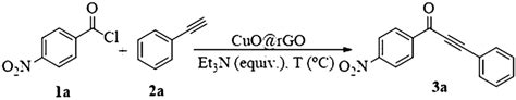 Model Reaction For Cuorgo Catalyzed Cross Coupling Of Acyl Chloride