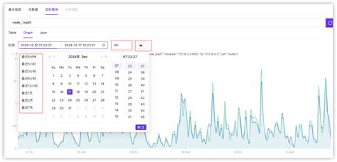 数据源管理 Moon使用文档