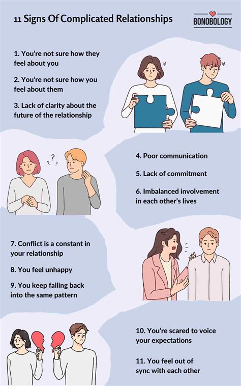 11 Signs You Are In A Complicated Relationship