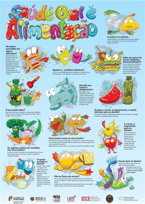 Blogue Biblioteca Escolar Dia Mundial Da Alimentação