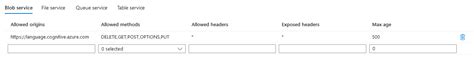 How Do I Fix A 403 This Request Is Not Authorized To Perform This