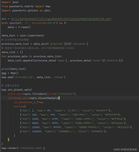 学习笔记 黑马程序员python教程黑马程序员python讲义pdf Csdn博客