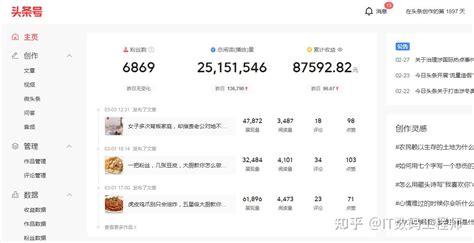 如何利用自媒体轻松赚钱 知乎