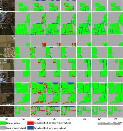comparison of segmentation results for gf 2 satellite imagery for six