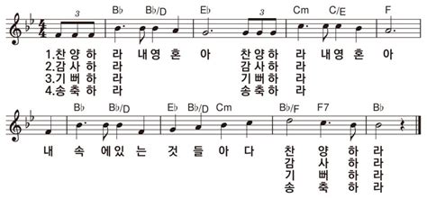 찬양하라 내 영혼아 C B Bb A G F E 네이버 블로그