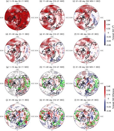 As In Figure 8 Except For Near‐surface Air Temperature The Green And
