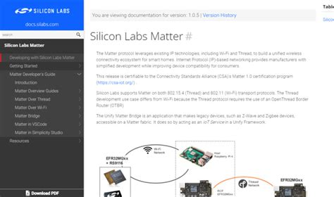 在执行这一不是dev Machine~ Docker Build T Unify Matter Silabsexamples