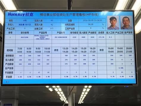 制造工厂应用安灯智能仓储拣货系统实践 电子标签亮灯分拣系统 天傲科技