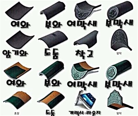 옛날기와집 여행 기와종류 다양하네요 네이버 블로그