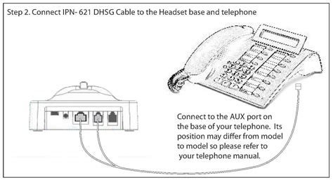 Siemens Ehs Guide Ipn Headsets