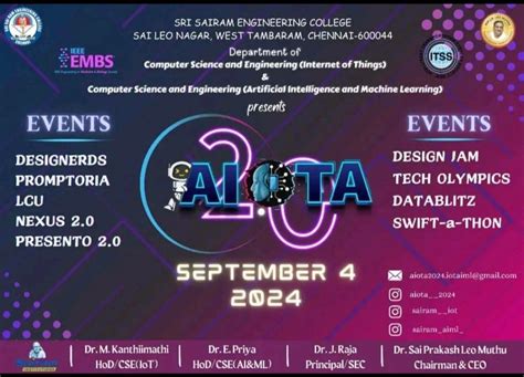 Pradeesh R On Linkedin Teamwork Uiux Design Event Learning