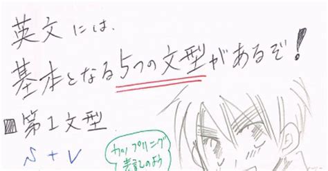 落書き 【aph】【お花夫婦】英語で遊んだ2012年度その1基本文型 にわとよのマンガ Aph ヘタリア お花夫婦 Pixiv
