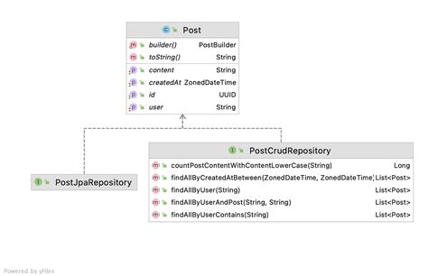 creating a java project using maven archetype by luiz gustavo de o