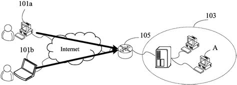 Communication Processing Method And Device Eureka Patsnap