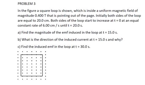 Solved PROBLEM In The Figure A Square Loop Is Shown Which Chegg