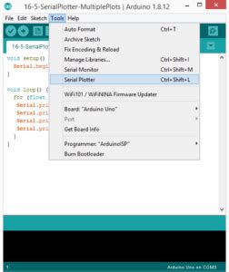 Arduino Compatible Coding Serial Uart Communication