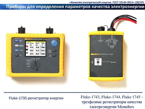 Качество электрической энергии презентация онлайн