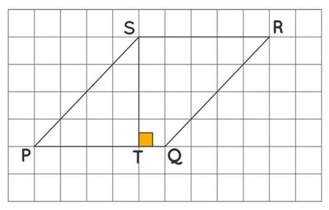 Parallelogram Formula