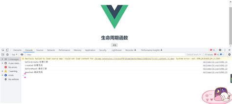 Vue生命周期 时间完全不够用啊 博客园
