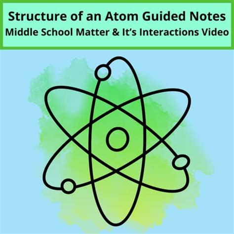 Guided Notes Atomic Structure Protons Neutrons And Electrons Video
