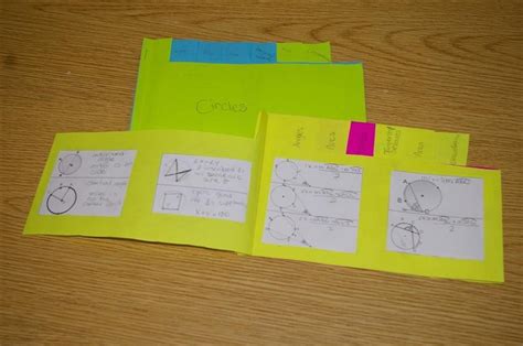 Math Foldables