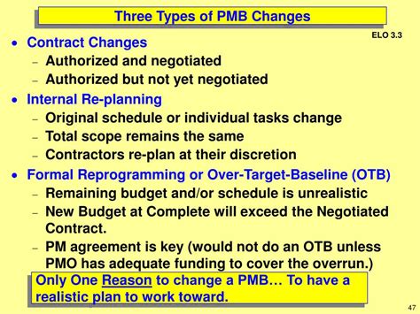 Ppt Build A Performance Measurement Baseline Pmb Powerpoint
