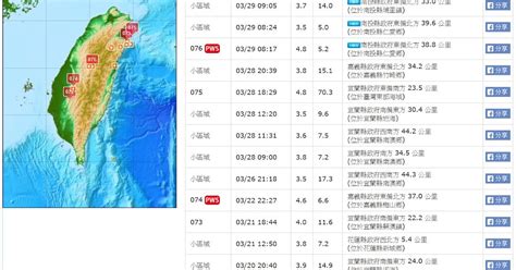 雲程的雙魚鏡 Hoontings View 看出什麼？071～
