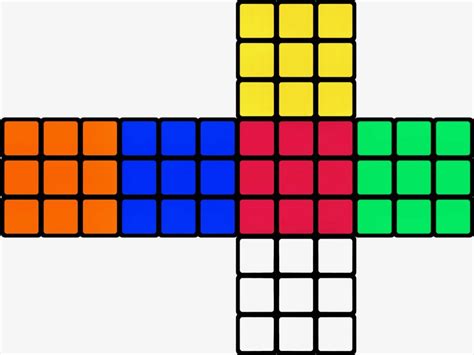 How To Solve A Rubik S Cube Easy Beginner Method