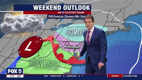 Fox 5 Weather Forecast For Friday January 6 Fox 5 Dc