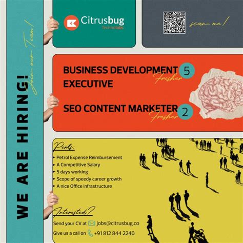 Citrusbug Technolabs On Linkedin Joinus Hiring Bdefresher