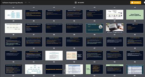 power point for software Engineering مستقل