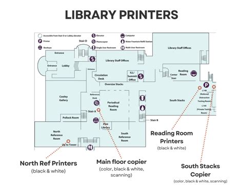 Printing From Your Laptop Or Library Computers What S New At The Library