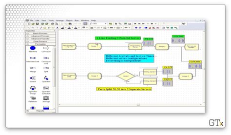 Comparing Systems Omscs Notes