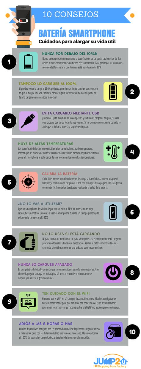 Infografía 10 Consejos Para Alargar La Vida útil De La Batería De Tu