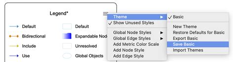 Customizing Understands Graphs Scitools Support