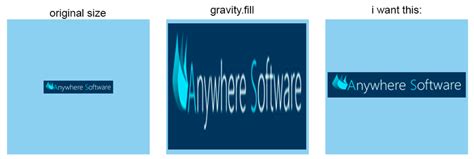 ImageView Gravity Fill Center Crop B X Programming Forum