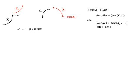 Acwing 134 双端队列 Acwing