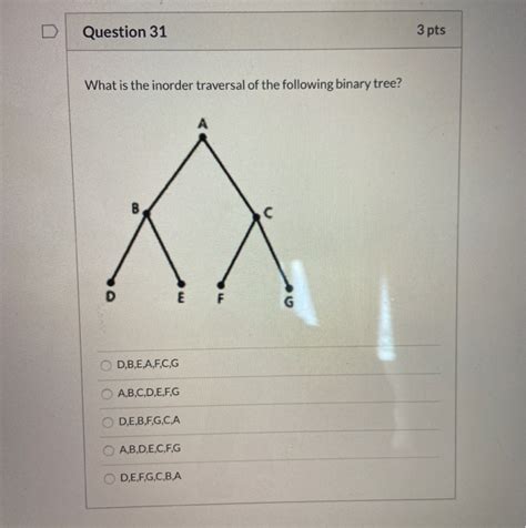 Solved Question 31 3 Pts What Is The Inorder Traversal Of