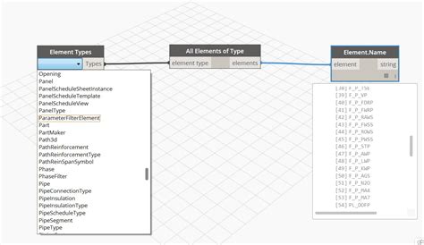 remove project parameter revit dynamo