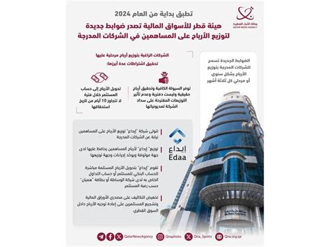 هيئة قطر للأسواق المالية تصدر ضوابط جديدة لتوزيع الأرباح على المساهمين