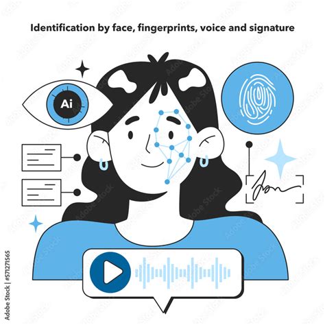 Neural Network In Identification By Face Fingerprints Voice And Signature Stock Vector