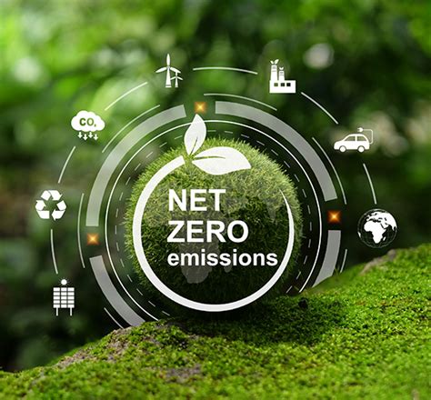 Uks Path To Net Zero Key Role Of Energy Assessors Elmhurst Energy