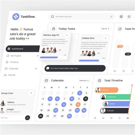 Muhammad Yunus On Linkedin Uiux Uidesigner