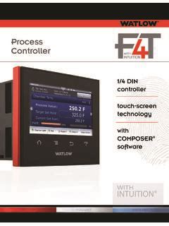 F T Process Controller With Intuition Watlow F T Process Controller With Intuition Watlow