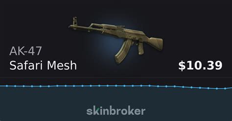 Souvenir Ak 47 Safari Mesh Field Tested Skinbroker